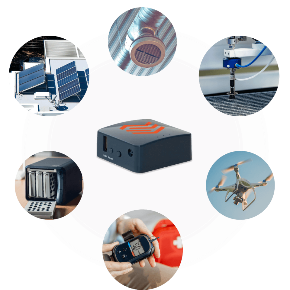 Secure ALL Your Devices - Faction Networks
