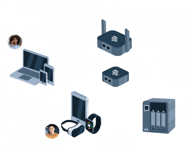 Virtual Private Circuits - Faction Communications Corp.